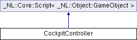_nl.engine: CockpitController Class Reference